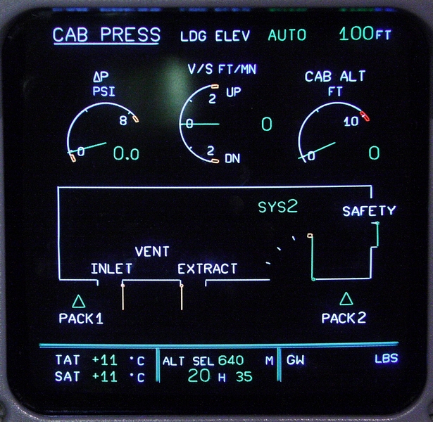 CAB PR LDG ELEV FAULT - CB RESET